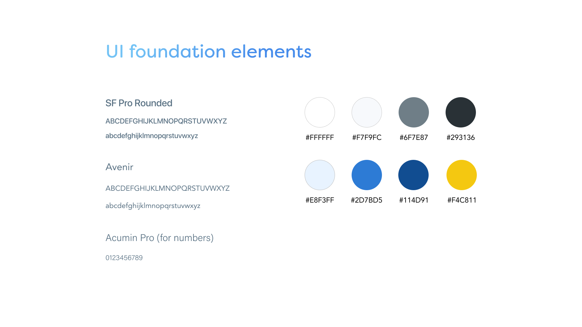 Gullak - Finance planning - Allwin Williams