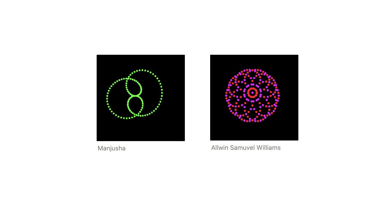 NID Wali Diwali 2020 - Allwin Williams