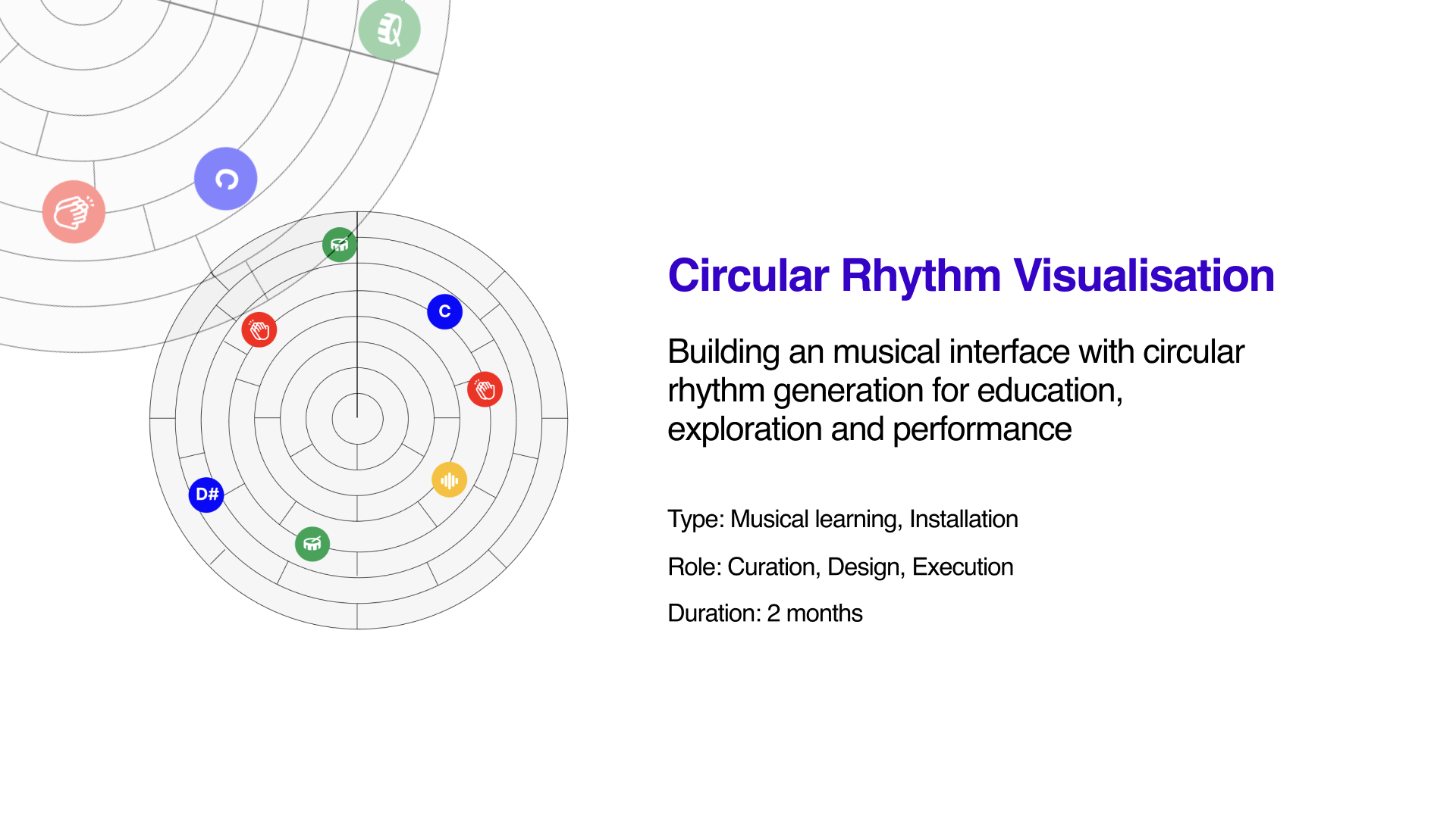 Rhythm Circle - Allwin Williams