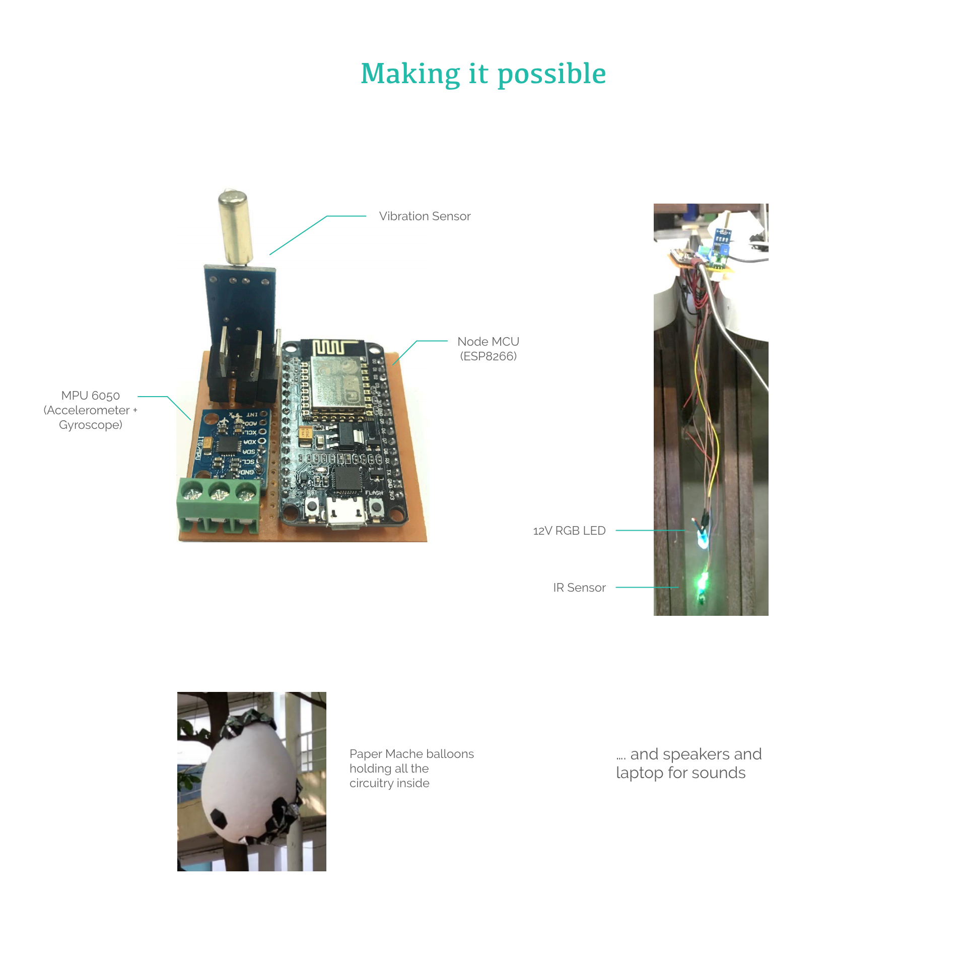 Sentient - Allwin Williams